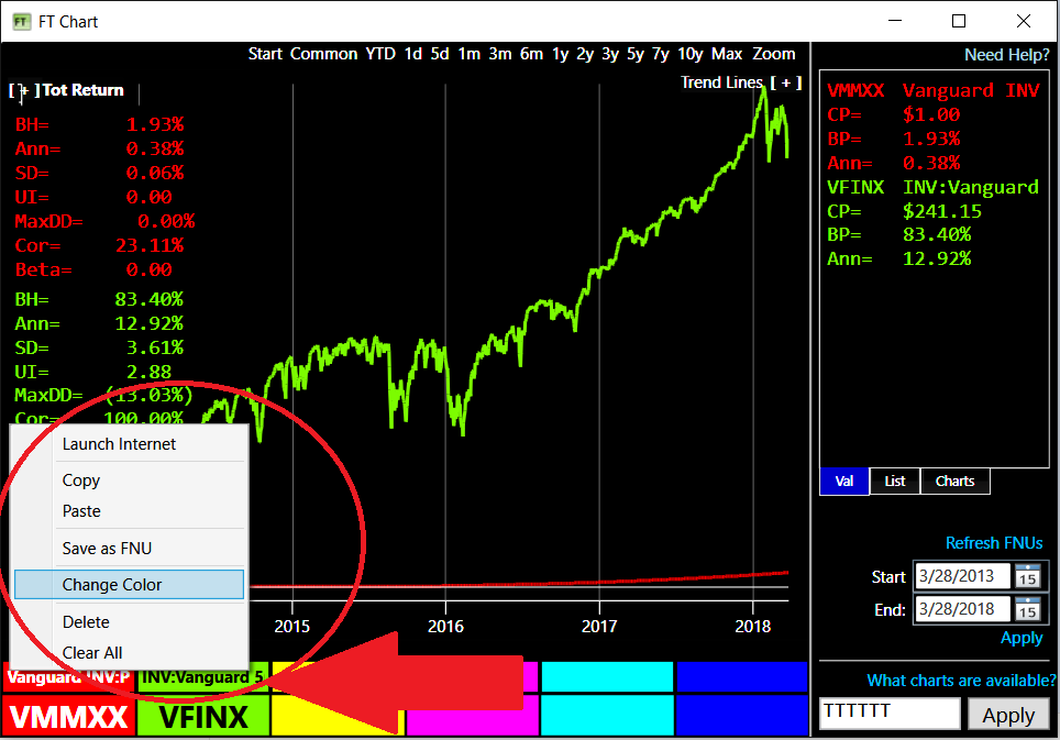 Change Chart Color Bar Colors - Investors FastTrack