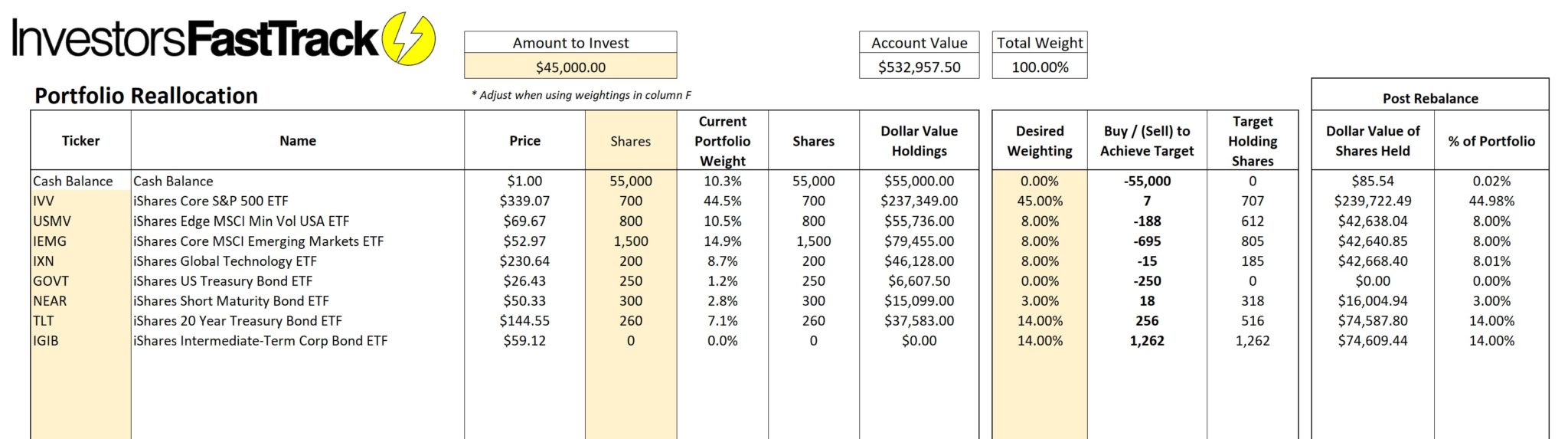 Market Data Excel Add In - Free Trial - Mutual Funds, ETFs, Stocks, Index