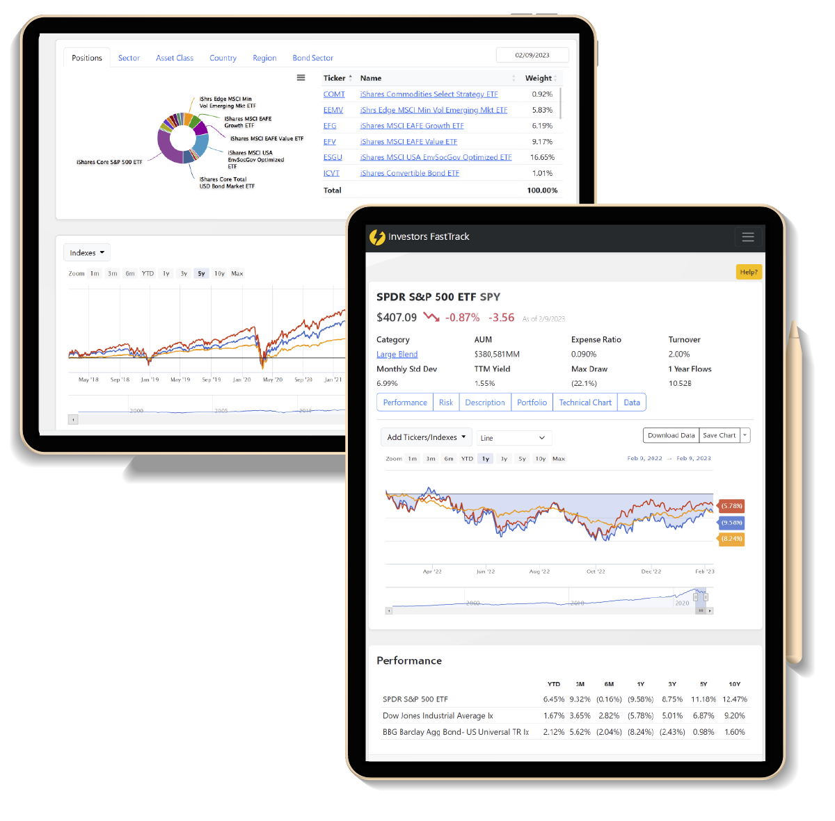 Individual Investors Tools - Investors FastTrack