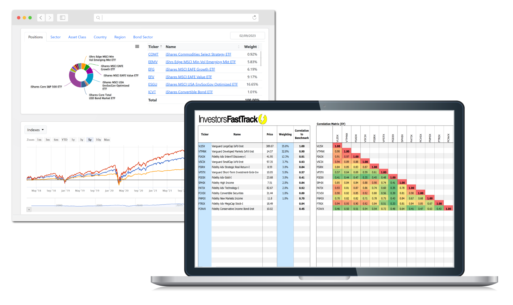 Market Data Excel Add In - Free Trial - Mutual Funds, ETFs, Stocks, Index